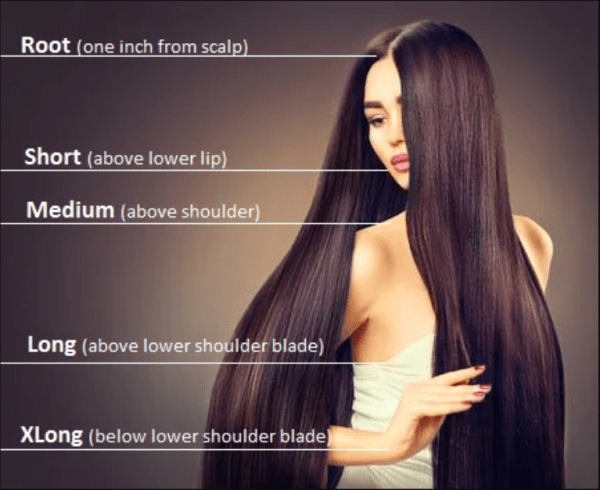 Hair Length Guide - Milk Hair - Hair Salon Hamilton | Ascot | Brisbane 💇‍♀️
